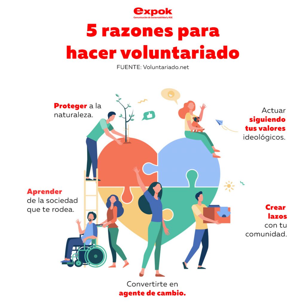 5 razones para hacer voluntariado