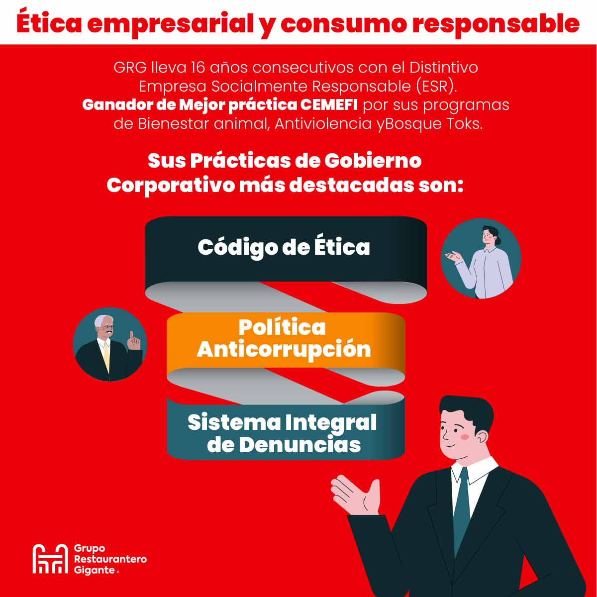 Informe de RSE, ¿qué contiene?